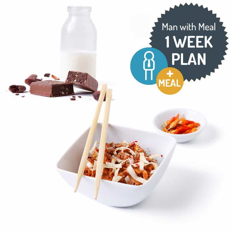 Total Food Replacement Diet Plans for Men - Shake That Weight