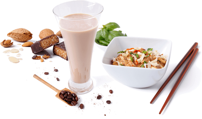 Get Started | Shake That Weight