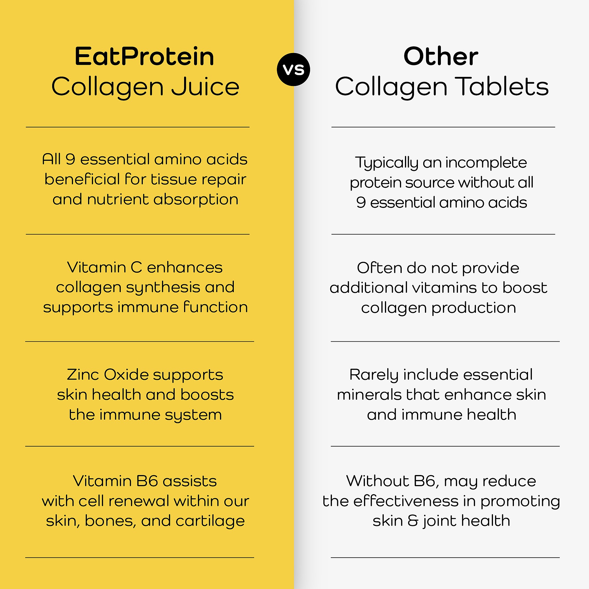 Rejuvenating Collagen Tropical Juice + Vitality (Free Shaker Bottle ...