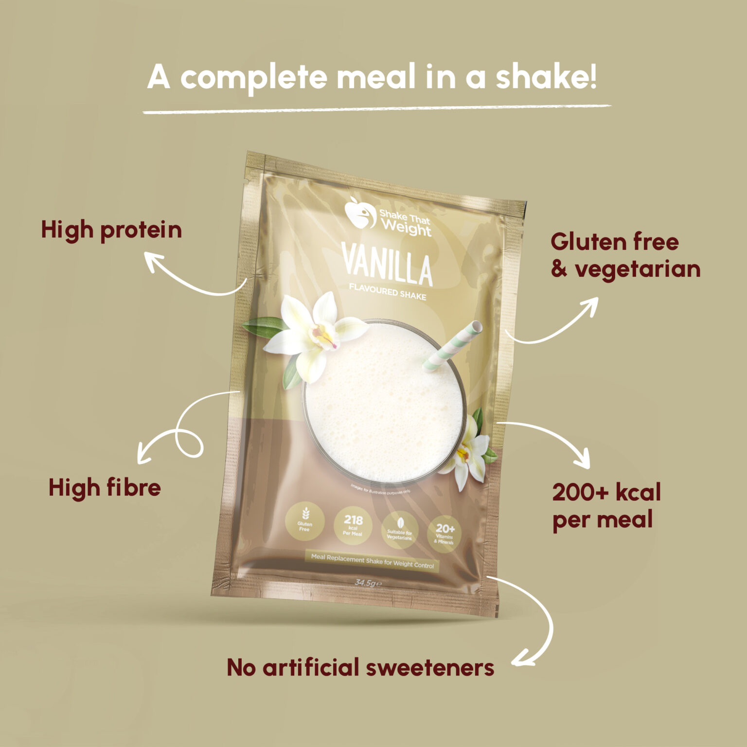 Understanding the Difference Between Free Sugars and Natural Sugars: A ...