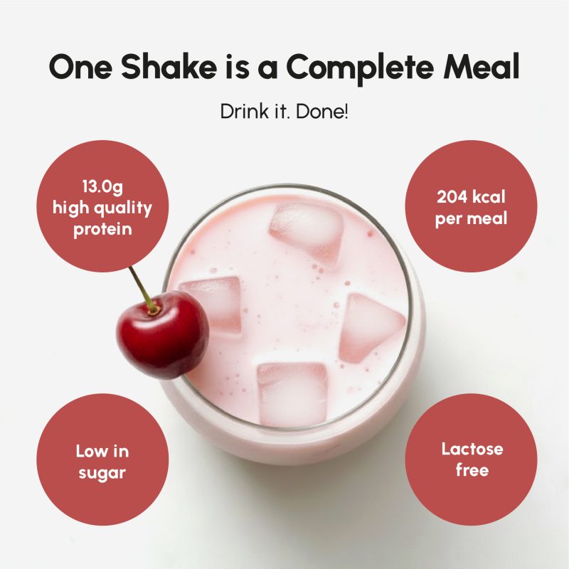 Buy Meal Replacement Shakes - Delicious & Nutritious Options | Shake ...